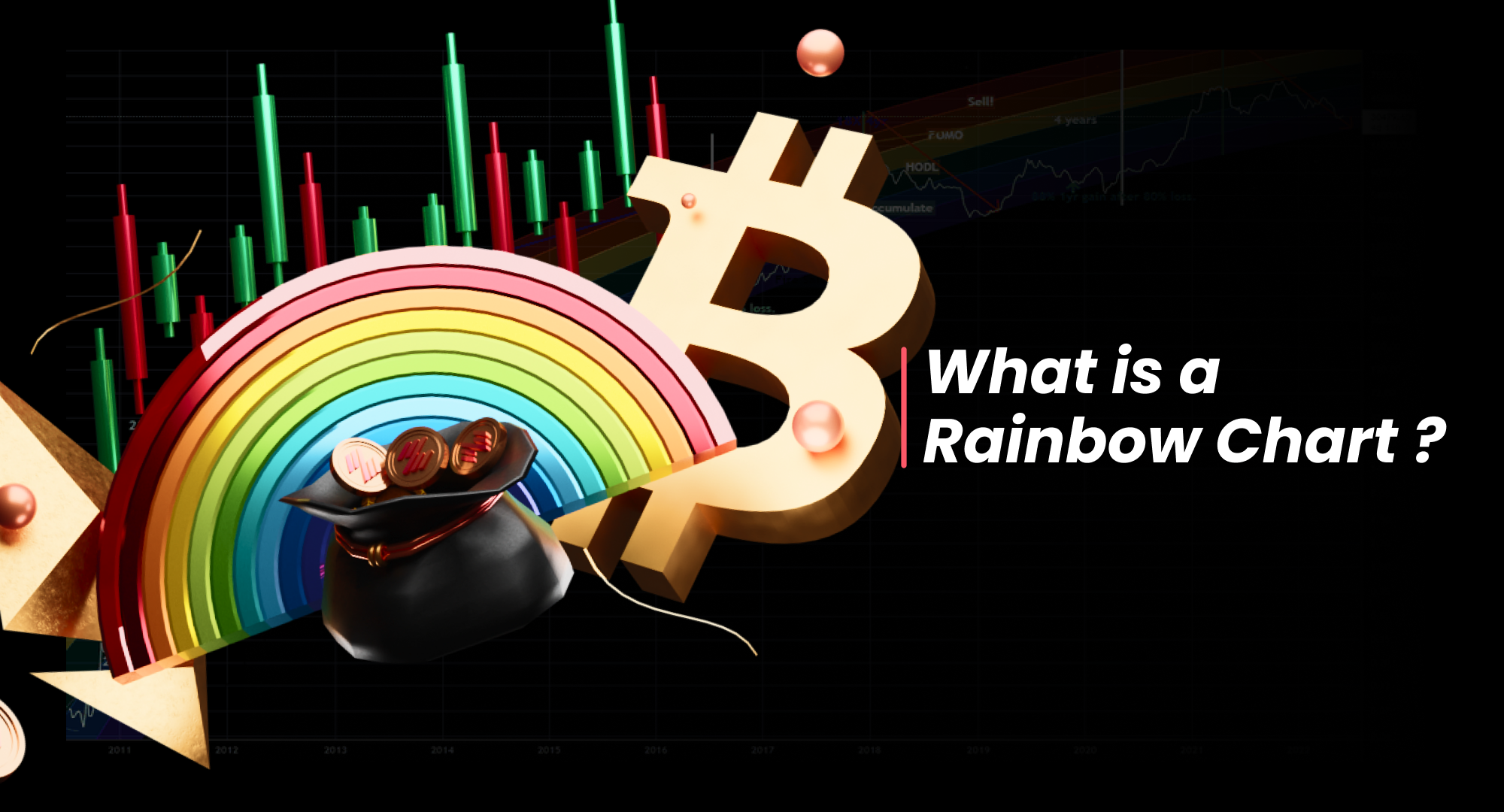 What is a Bitcoin Rainbow Chart? A Beginner's Guide