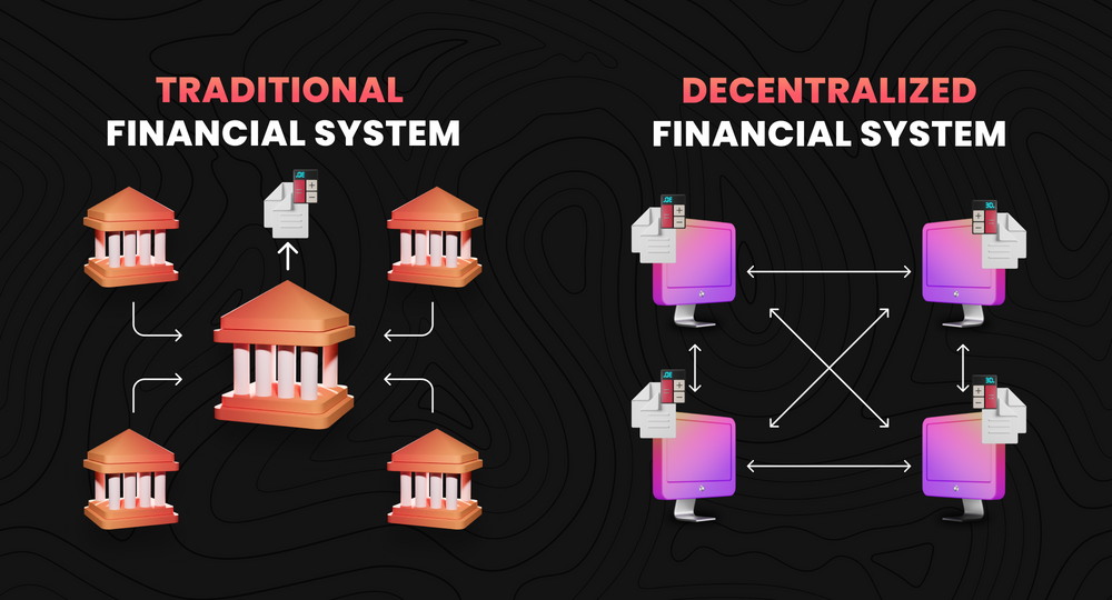 What Is DeFi (Decentralized Finance)?